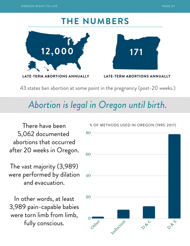 ORTL Delivers Late-Term Abortion Report to Lawmakers – Oregon Right to Life